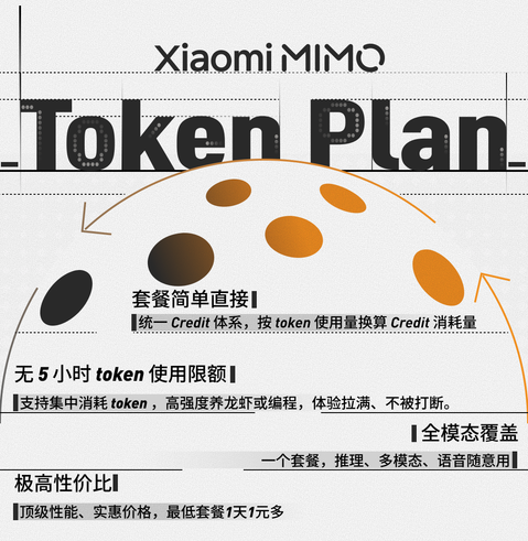 Xiaomi MiMo Home